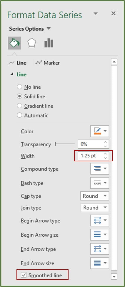 How to make a line graph in excel with multiple lines